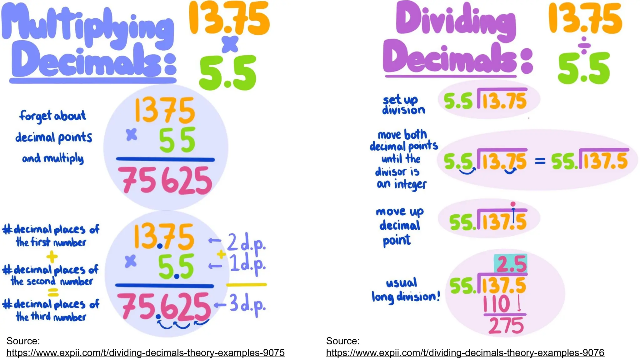 Decimals-Math Skill - Grade 5 - Presentation | PPTX