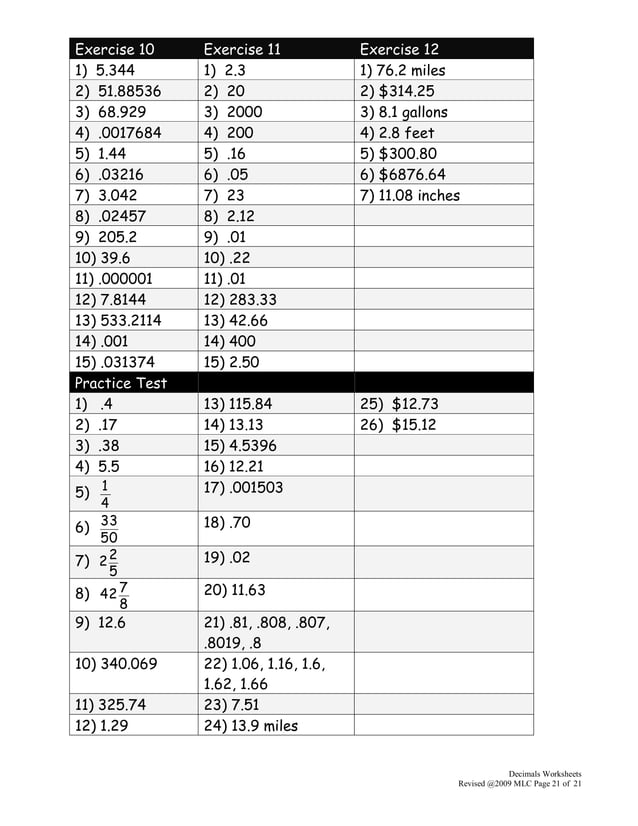 FS Maths Level 2- March 08, 2023 (Decimals).4 | PDF