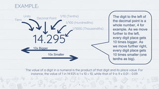 DECIMALS (1).pptx