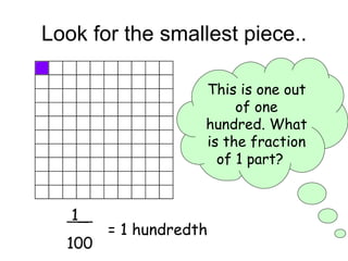 Decimals(1)Hundredths | PPT