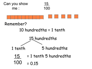 Decimals(1)Hundredths | PPT