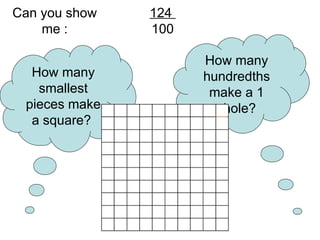 Decimals(1)Hundredths | PPT