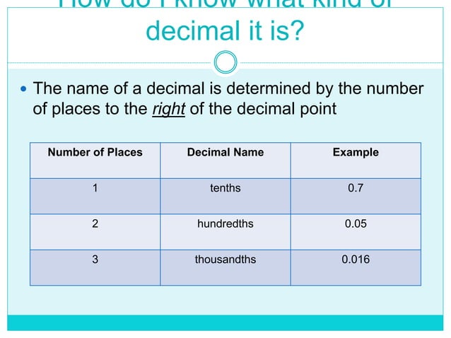 Decimals (4).ppt
