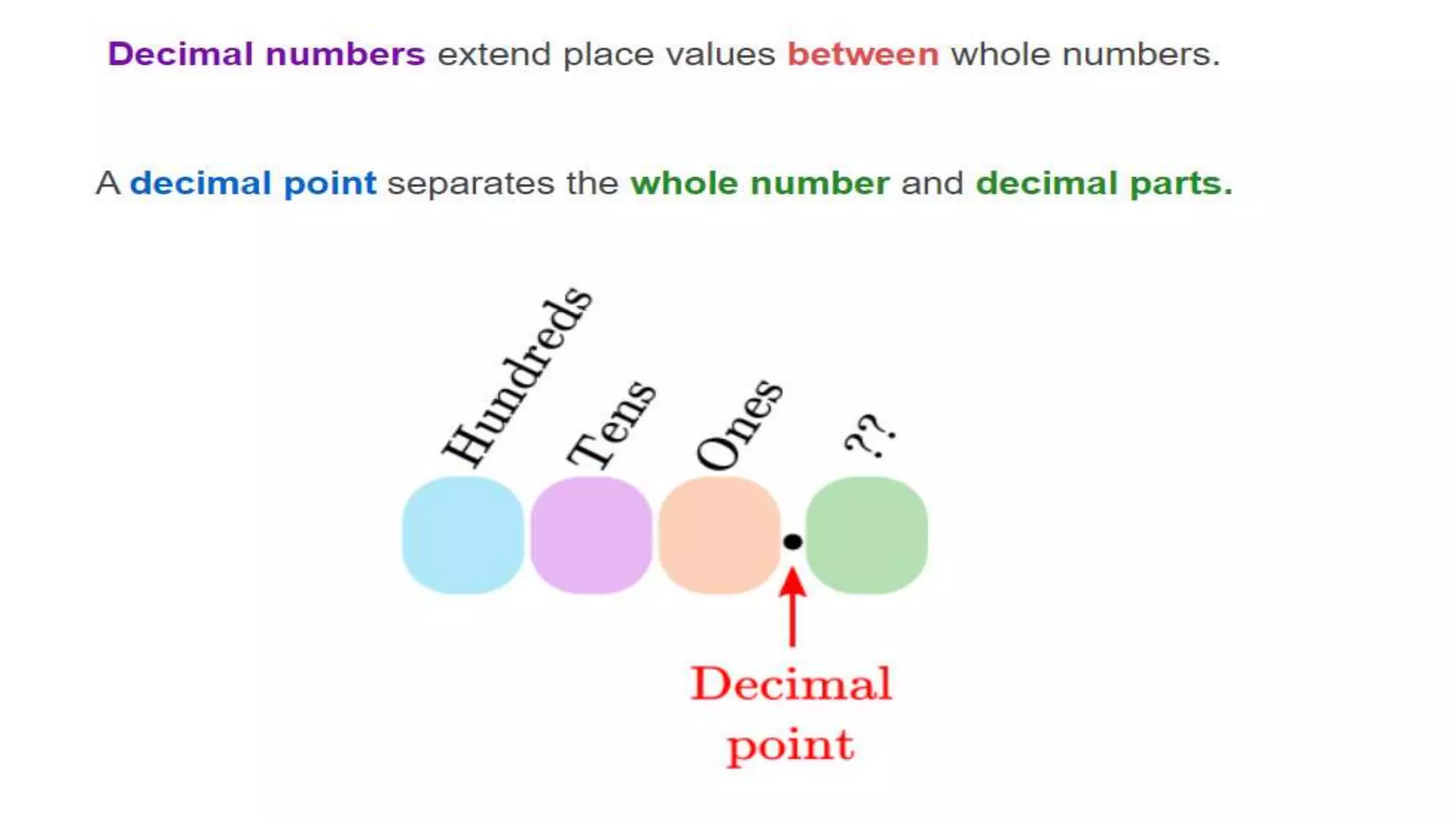 DECIMALS (PLACE VALUES AND EXPANDING DECIMAL NUMBERS.pptx