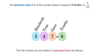 DECIMALS (PLACE VALUES AND EXPANDING DECIMAL NUMBERS.pptx