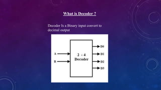 Decimal to decoder | PPT