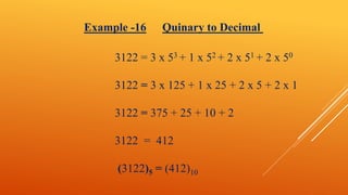 Decimal to quinary and quinary to decimal | PPT