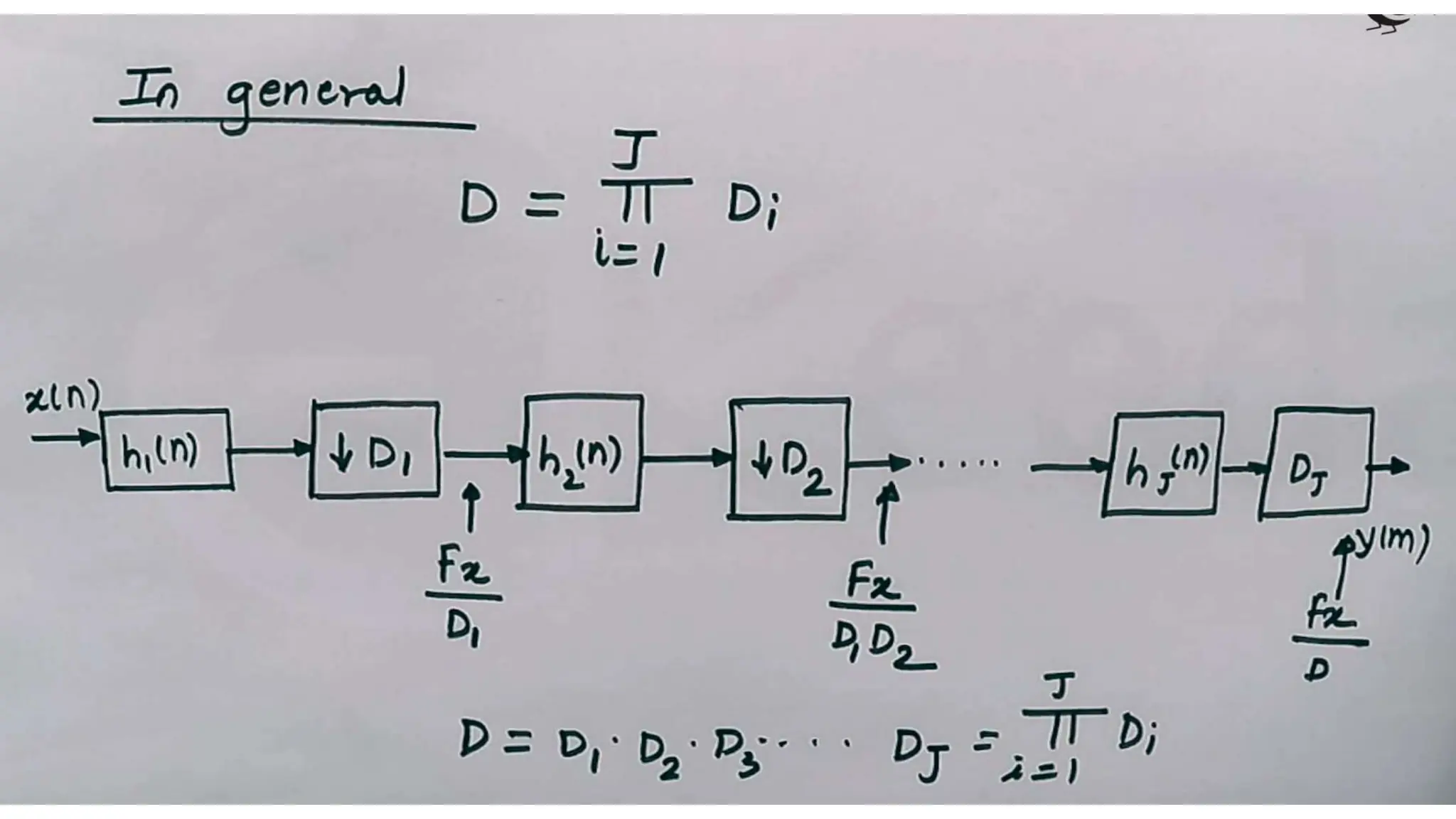 Decimation and Interpolation presentation.pptx