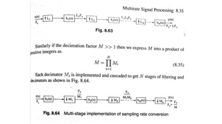 Decimation and Interpolation presentation.pptx