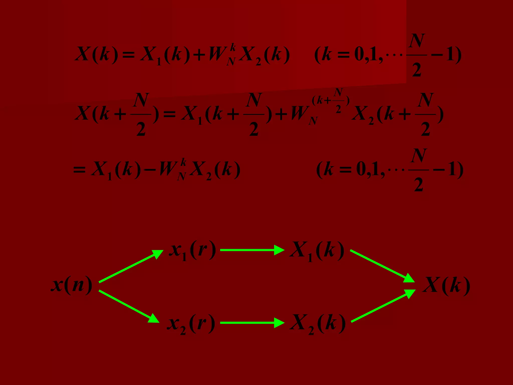 Decimation in time and frequency | PPT