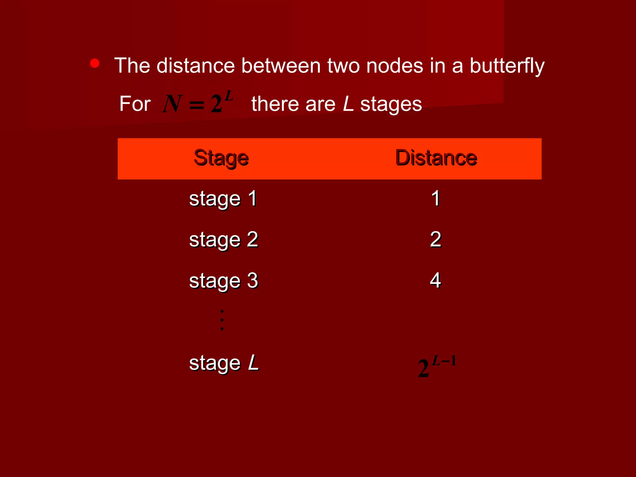 Decimation in time and frequency | PPT