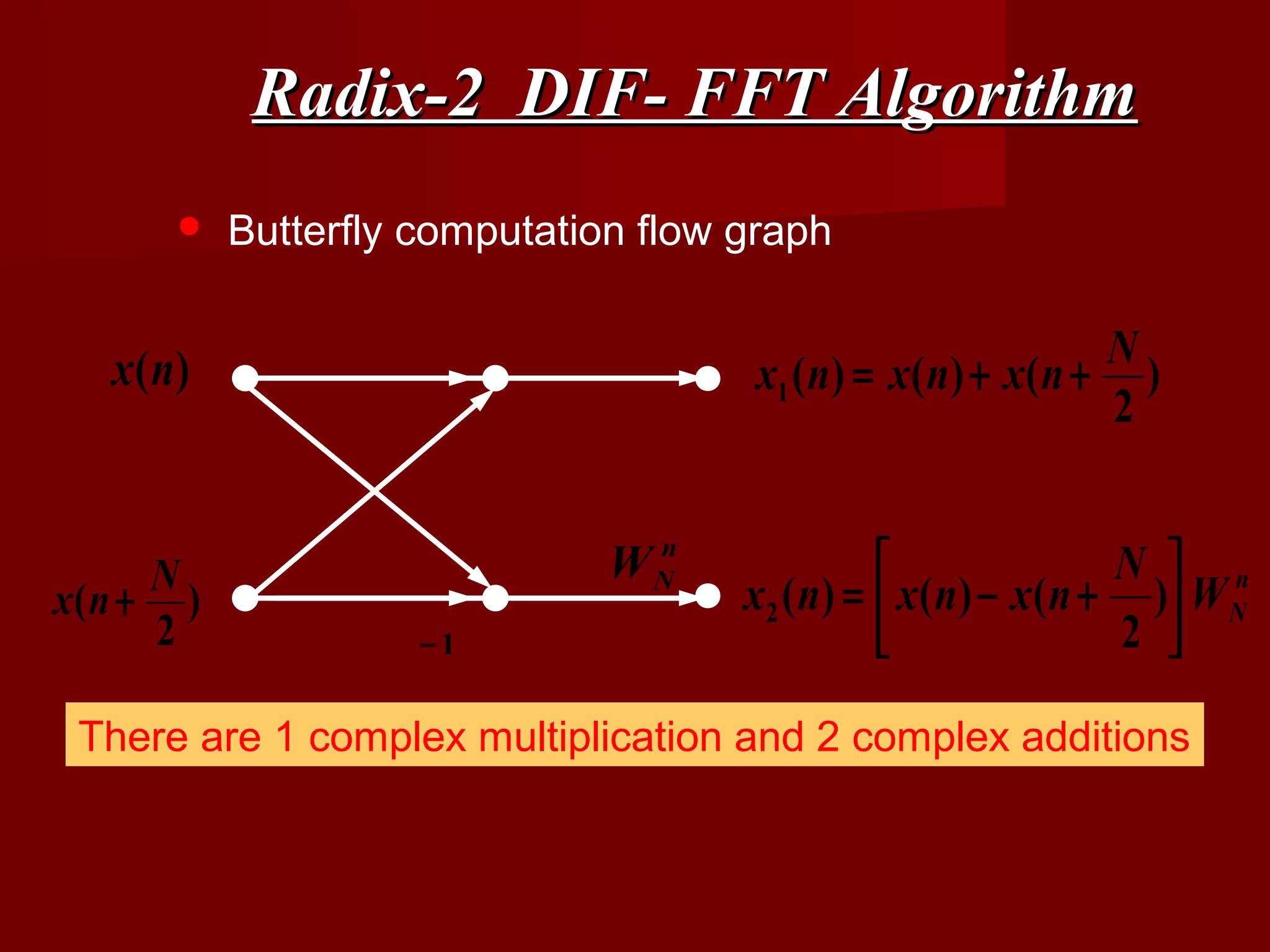 Decimation in time and frequency | PPT
