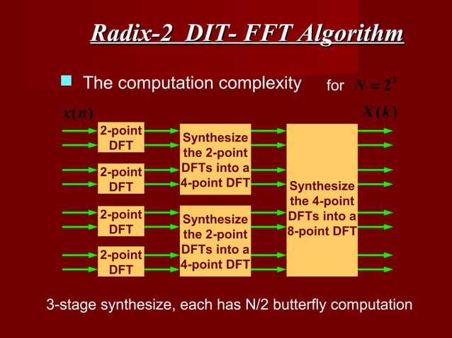 Decimation In Time And Frequency Ppt