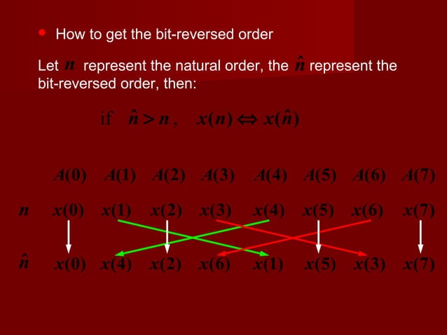 Decimation In Time And Frequency Ppt