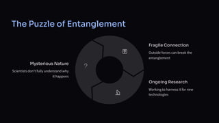 Decipher the Magic of Quantum Entanglement.pdf