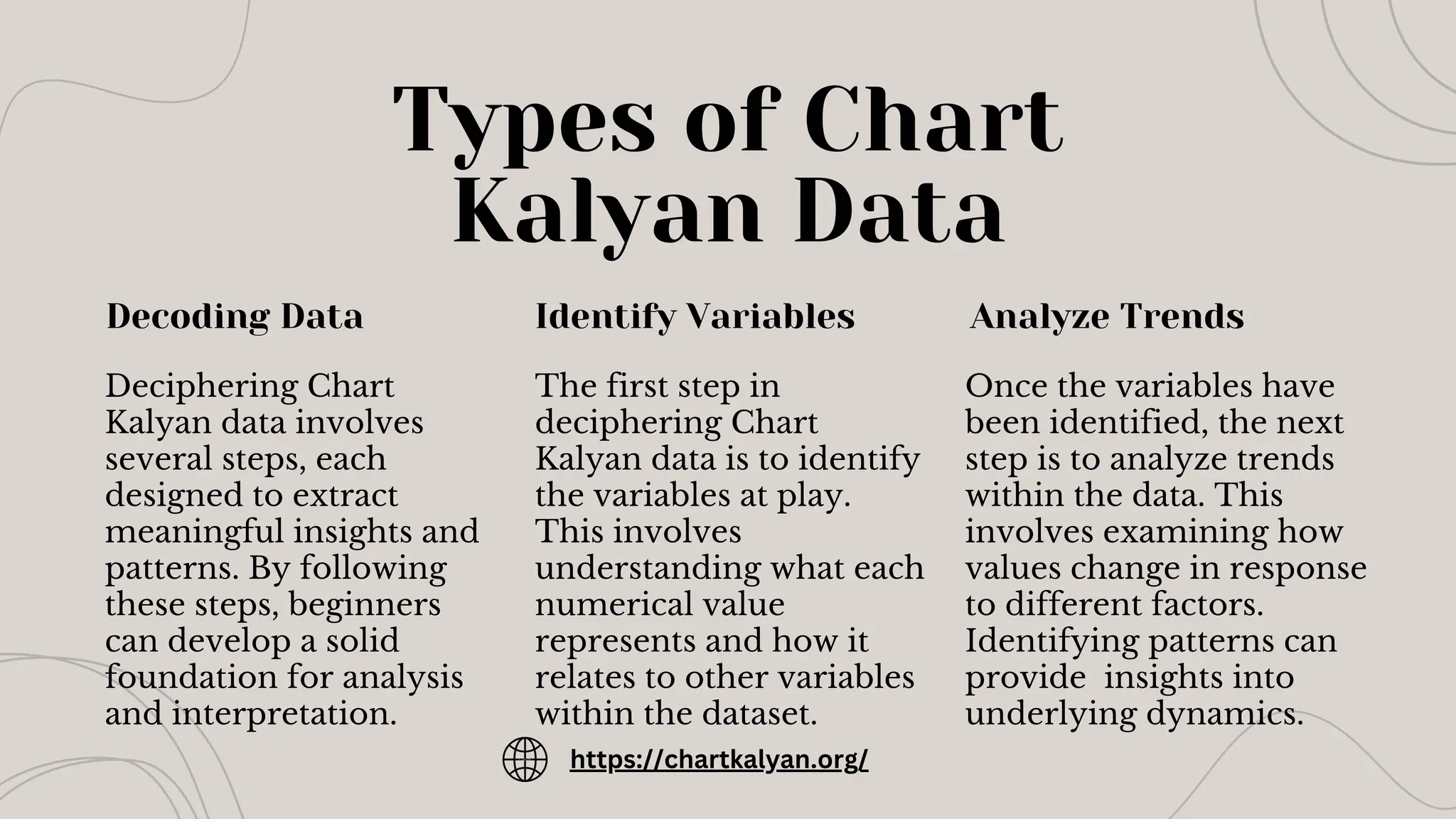 Deciphering Chart Kalyan Data A Beginner's Guide | PPT