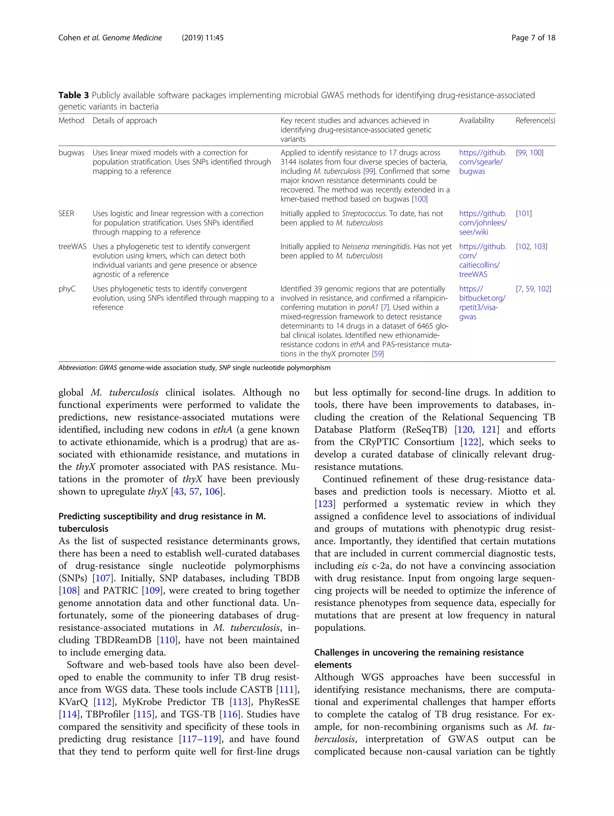Deciphering drug resistance in mtb using wgs | PDF
