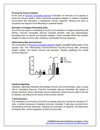 Deciphering How Freund's Incomplete Adjuvant Activates Immune Cells.pdf