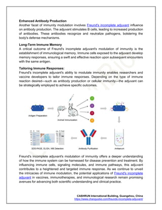 Deciphering How Freund's Incomplete Adjuvant Activates Immune Cells.pdf