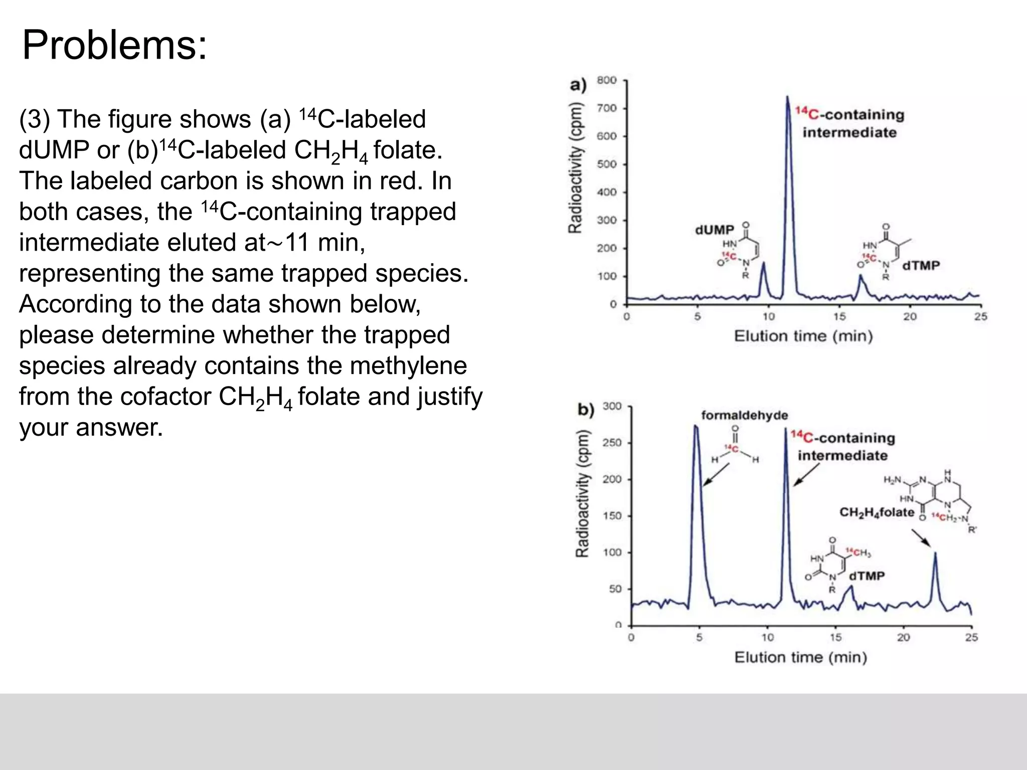 Deciphering reaction mechanism with intermediate trapping | PPTX