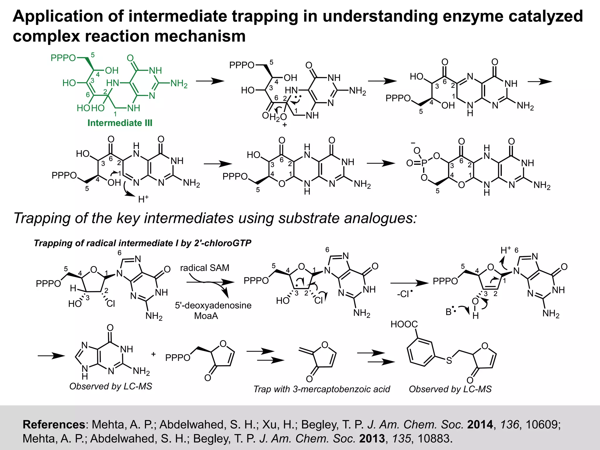 Deciphering reaction mechanism with intermediate trapping | PPTX
