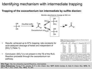 Deciphering reaction mechanism with intermediate trapping | PPTX