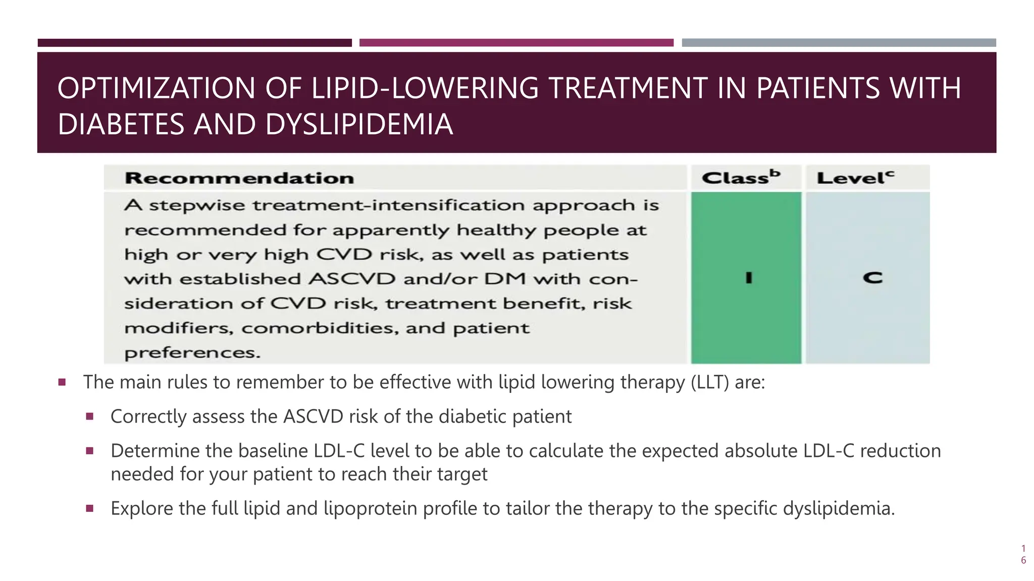 Deciphering The Lipid Profile Report in Diabetes! - ver 2.pptx