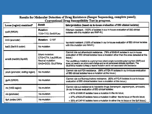 Deciphering Tuberculosis Lab Reports.ppt