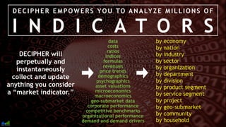 DECIPHER Introduction | KEY