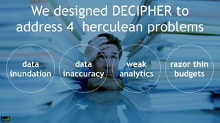 DECIPHER Introduction | KEY