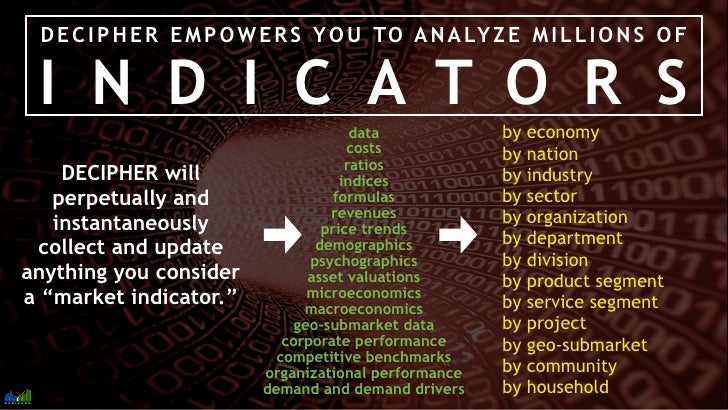 DECIPHER Introduction