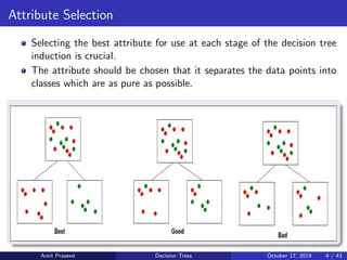Decision Trees | PPT