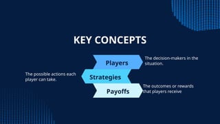 Decision making methods and game theory .pptx