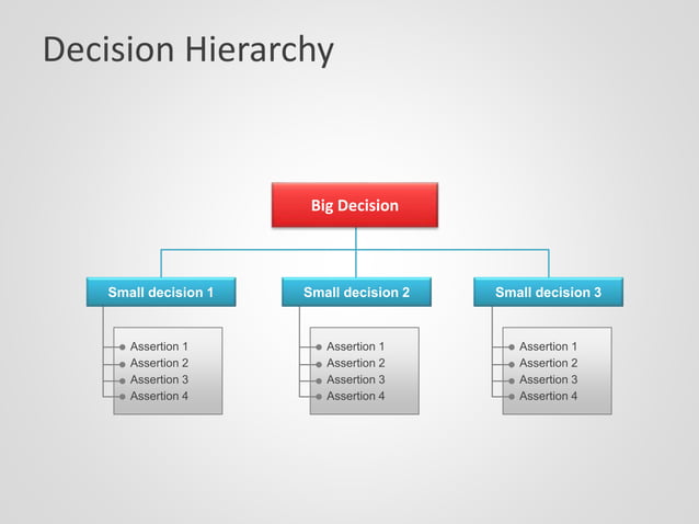 Easy decision making templates for all.pptx