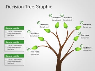 Easy decision making templates for all.pptx