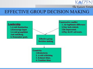 Decision Making | PPT