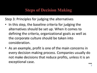 Decision-Making-pptt.pptx