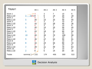 Decision Making Preview | PPT