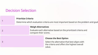 Decision-Making-Process.pptxDecision-Making-Process | PPTX