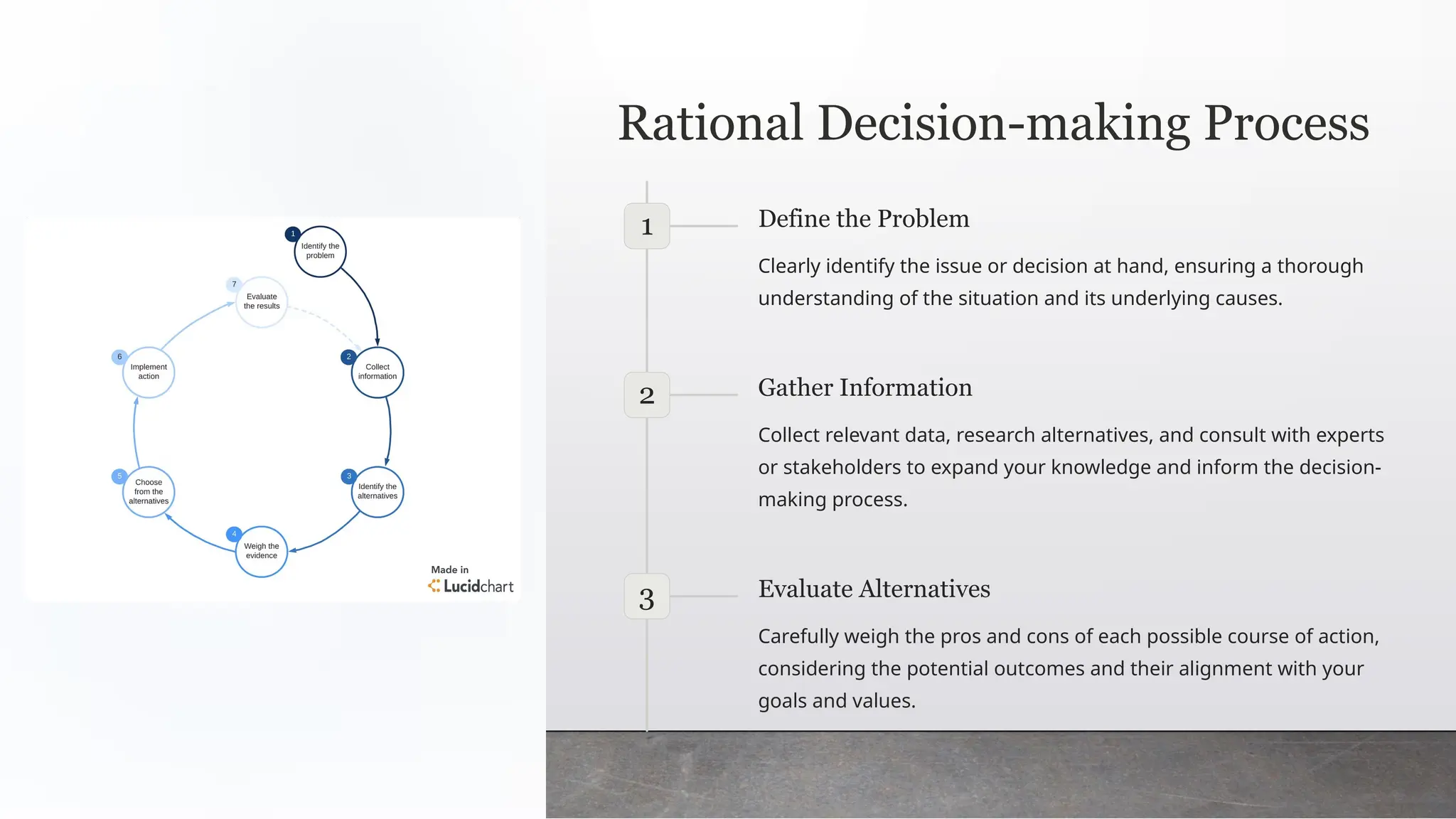 Decision-making 2 life skills education.pptx