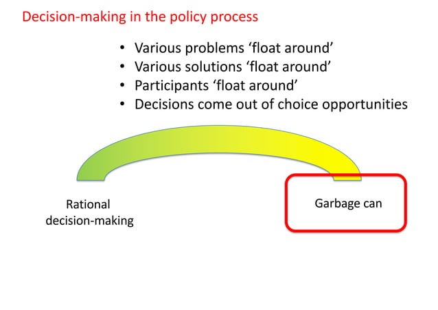 Decision making in the policy process | PDF | Business | Business and ...