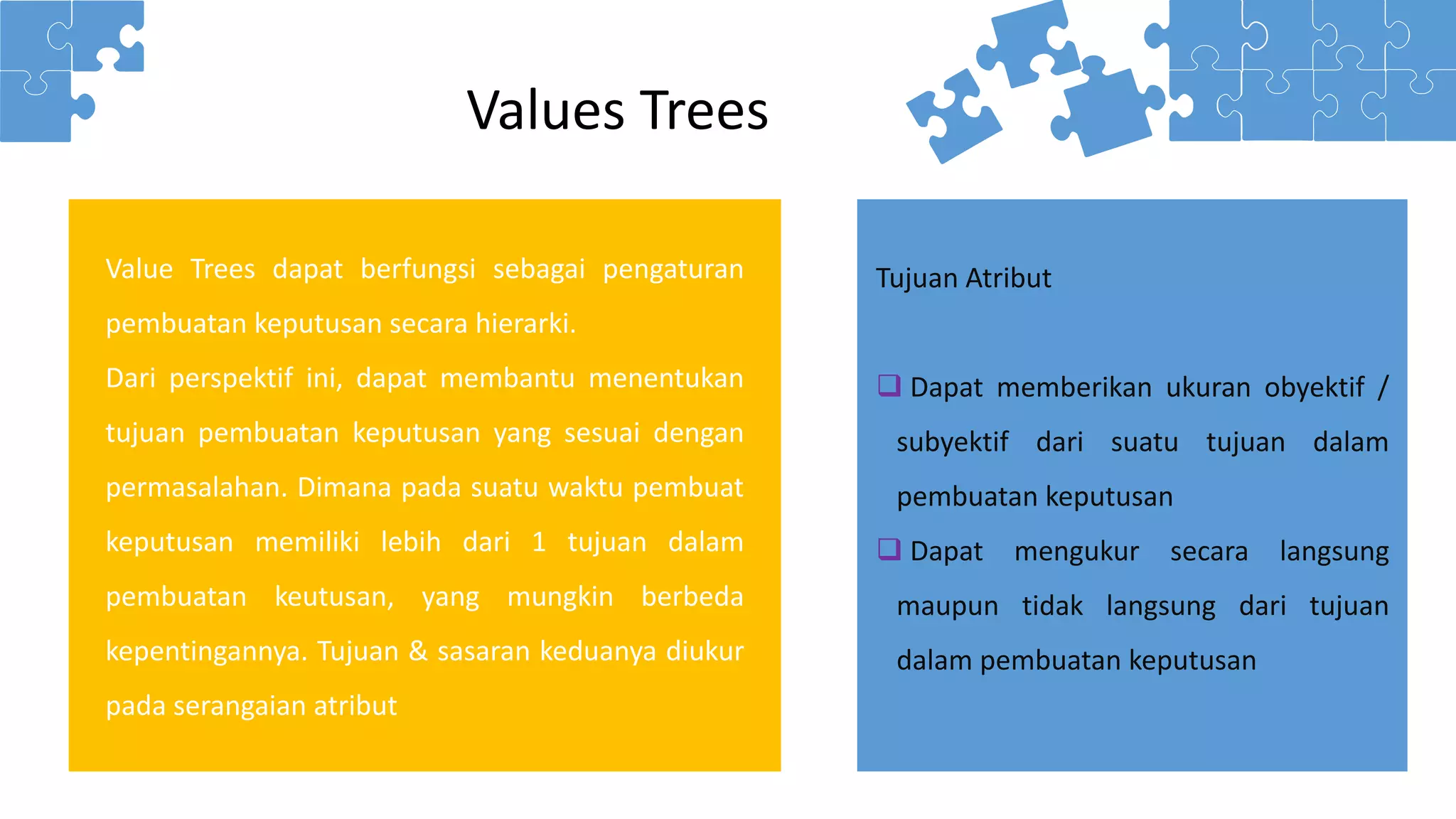 Decision Making Models Support And Problem Solving Ppt 3562