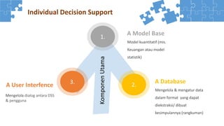 Decision making models, support & problem solving | PPT
