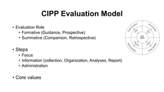 Decision oriented evaluation approaches | PPTX | Education