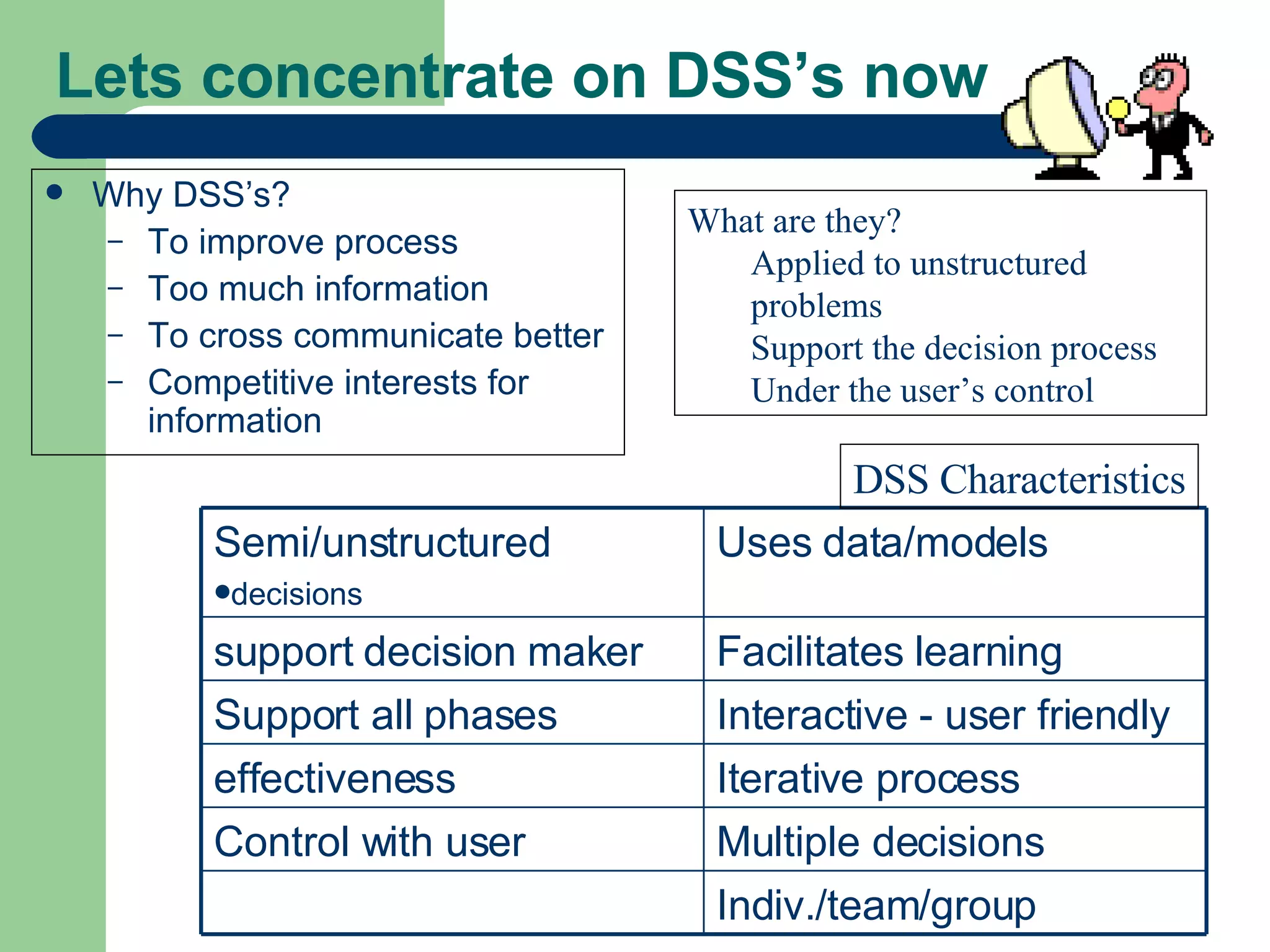 Decision Support System | PPT