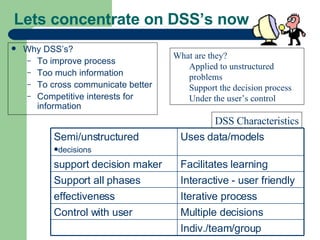 Decision Support System | PPT