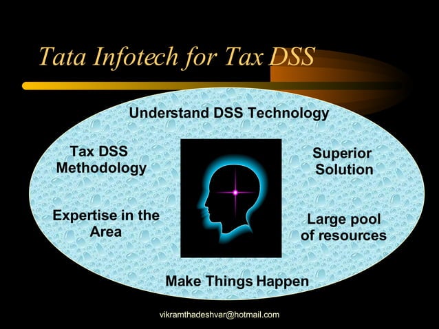 Decision Support Systems | PPT