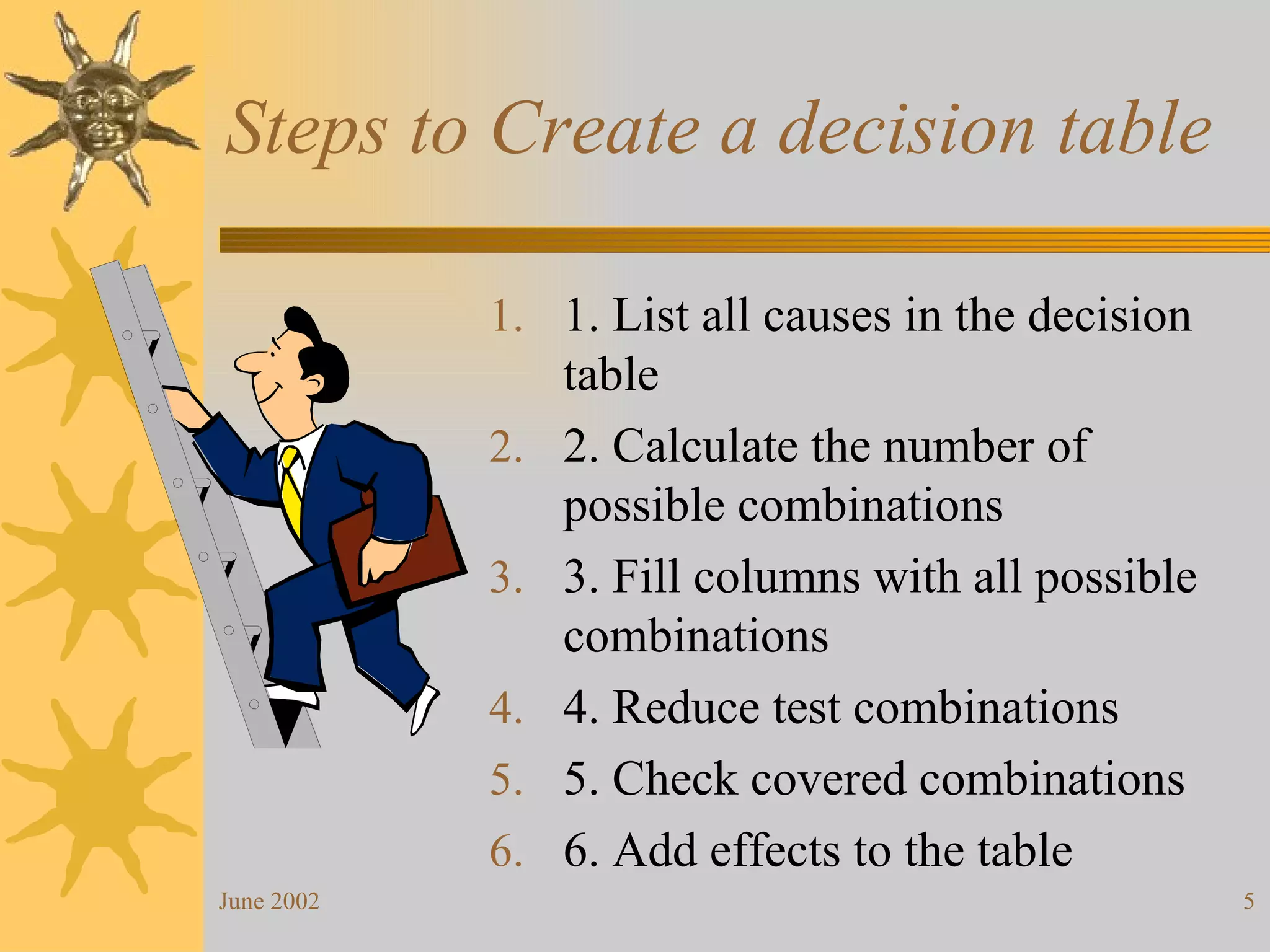 Decision Table Training Session | PPT