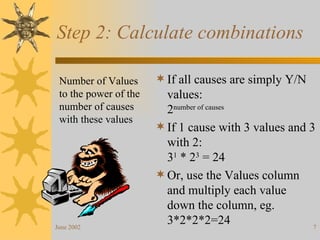 Decision Table Training Session | PPT
