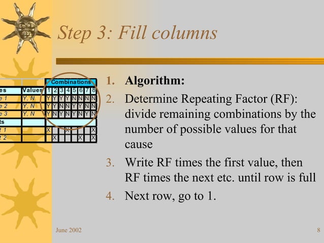 Decision Table Training Session | PPT